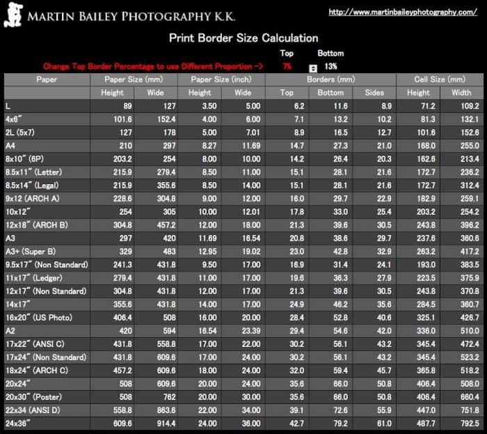 Print Border Sizes – Click to Enlarge | Martin Bailey Photography