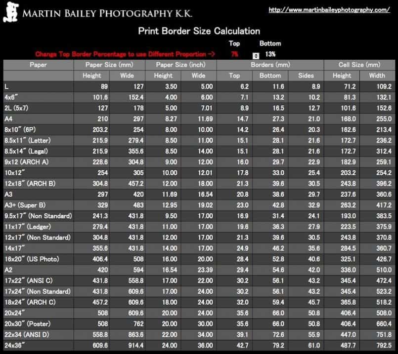 Print Border Sizes – Click to Enlarge | Martin Bailey Photography