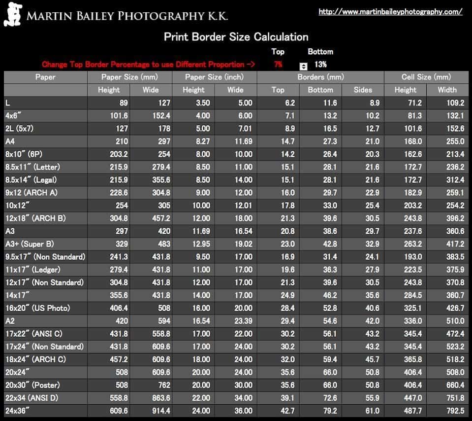 Print Border Sizes – Click to Enlarge | Martin Bailey Photography